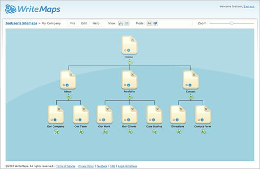 Creare la mappa di un sito con WriteMaps.com